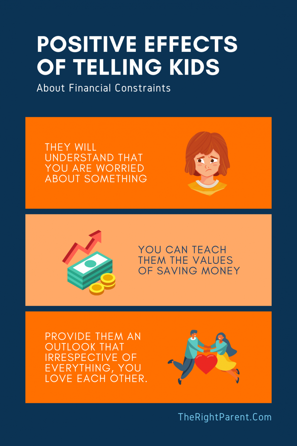 A Perfect Guide to Tell Kids about Financial Limitations - TheRightParent