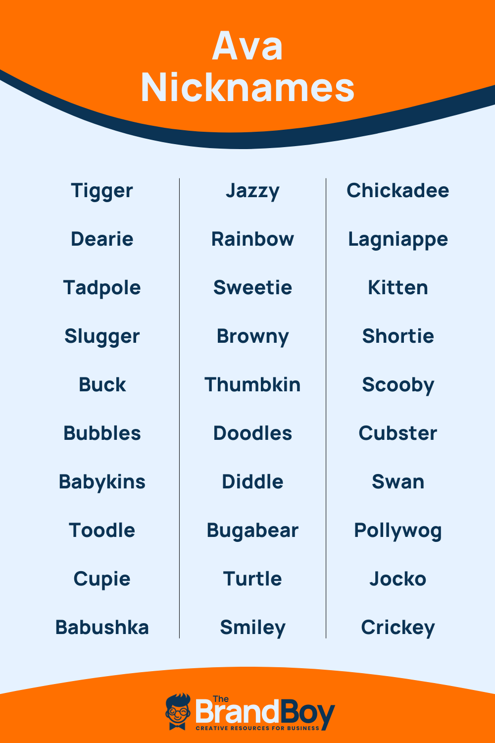 390+ Ava Nicknames: Exploring Unique Monikers for Your Name